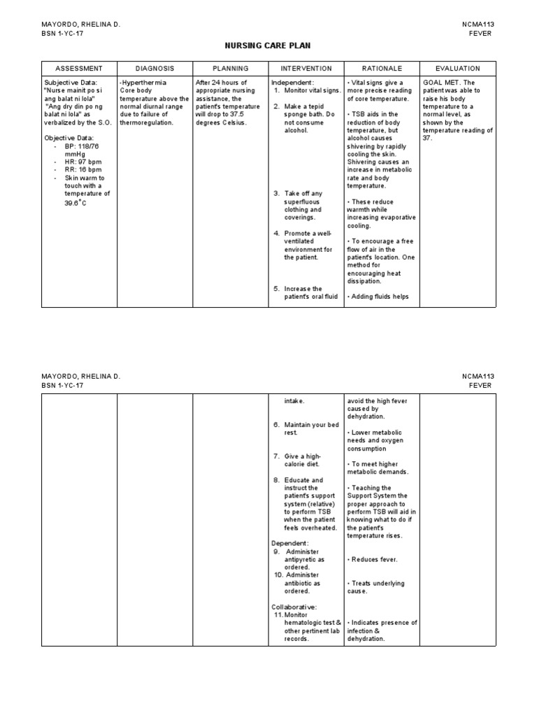 Nursing Care Plan - Fever | PDF | Fever | Medicine