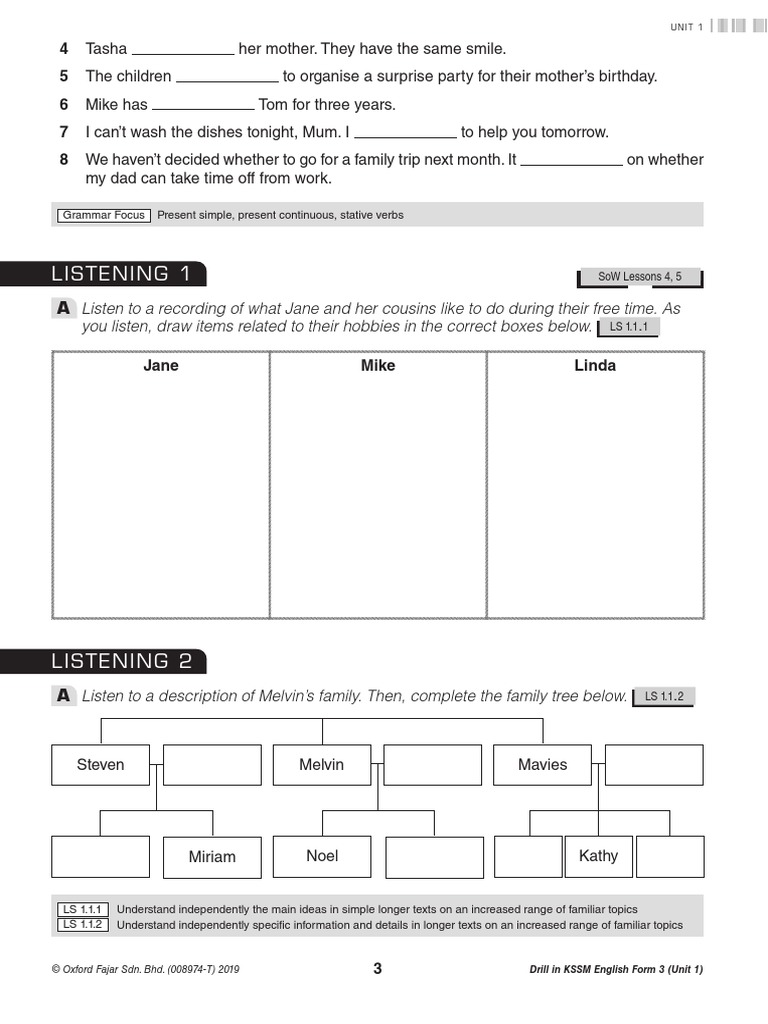 English Form 3 Units 1-3 | PDF