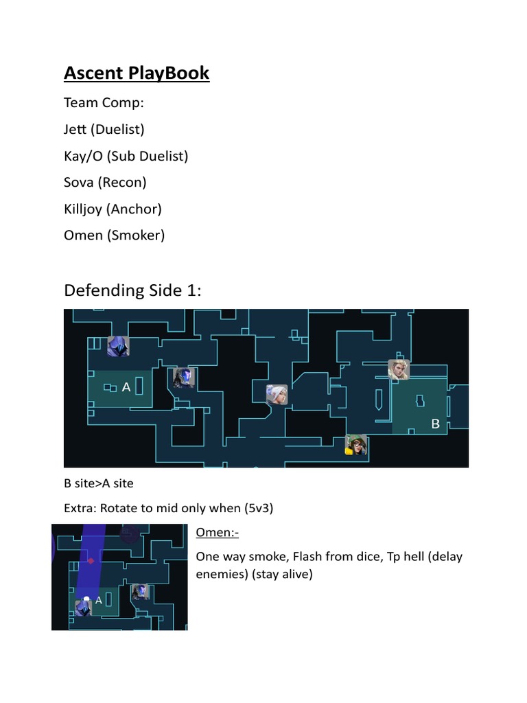 Ascent PlayBook | PDF | History