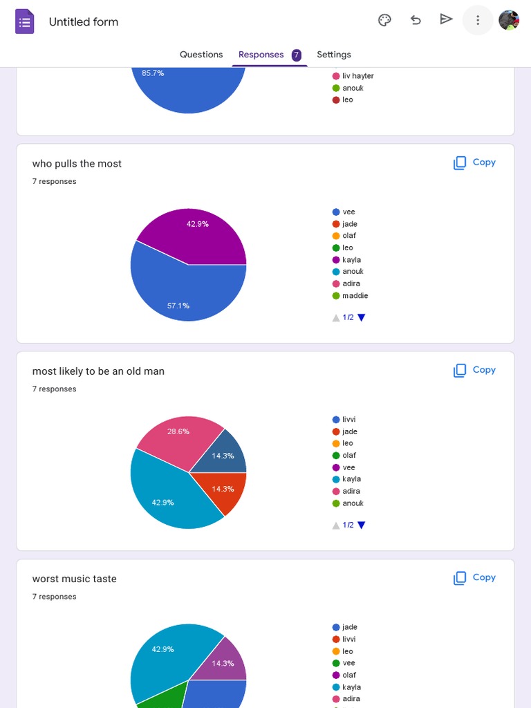 Survey Results: Music Taste & Age Insights | PDF