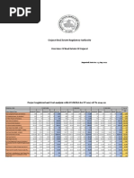 2025-26 GSCS School Calendar - Board Approved 1-14-25 | PDF ...
