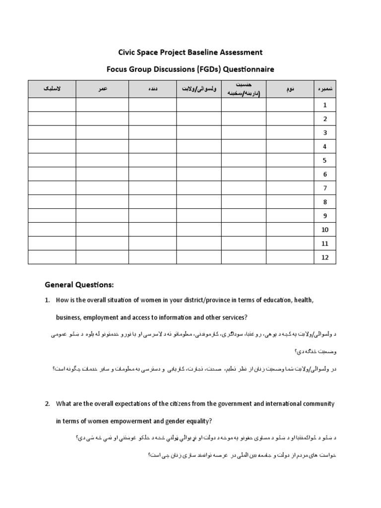 Civic Space Project Questionnaire - FGDs - Final | PDF