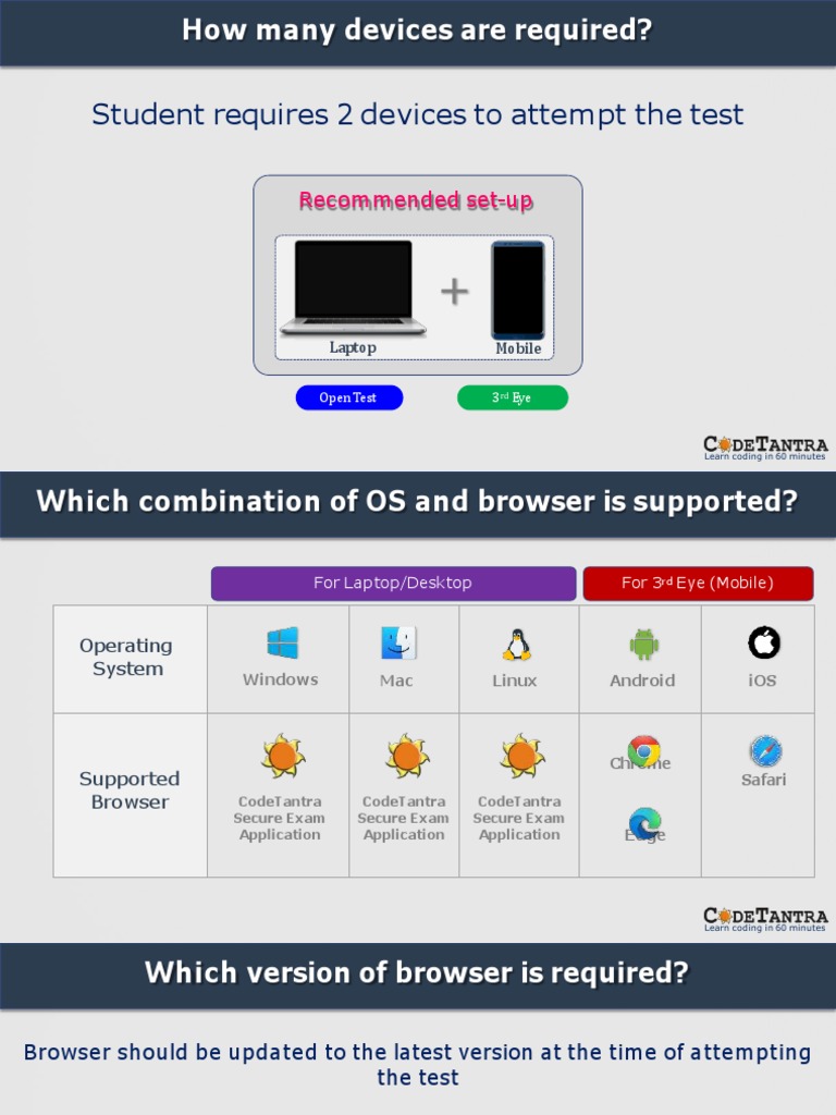 Student Manual | PDF | Mobile App | Android (Operating System)