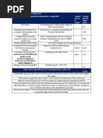 Standard Chartered 360 Rewards Catalog PDF | PDF | Loyalty Program ...