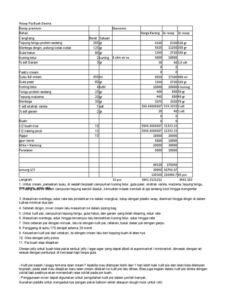Buku Pelatihan Fix 061023 | PDF