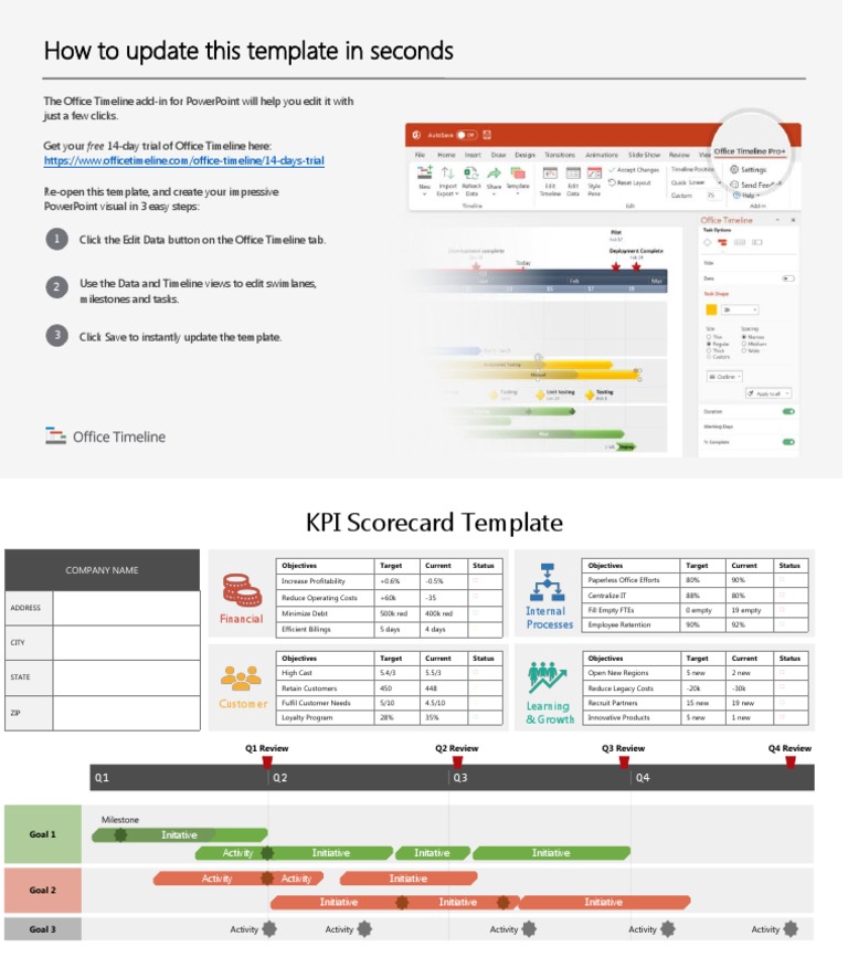 Kpi Scorecard Template | PDF | Business | Economies
