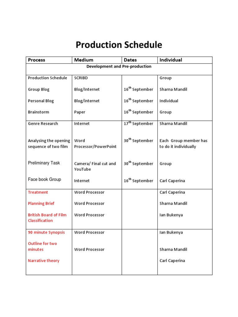 Film Production Schedule Overview | PDF