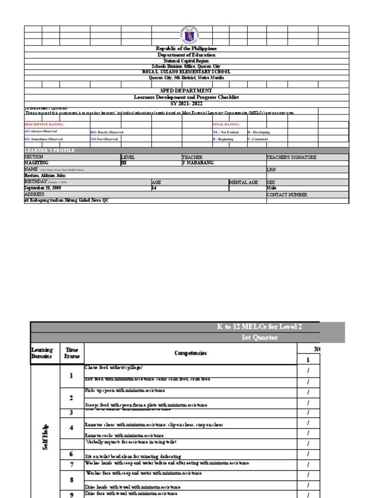 K12 MELC CWID-LEVEL-3 CHECKLIST Yosche 22-23 | PDF | Mouth | Nonverbal ...