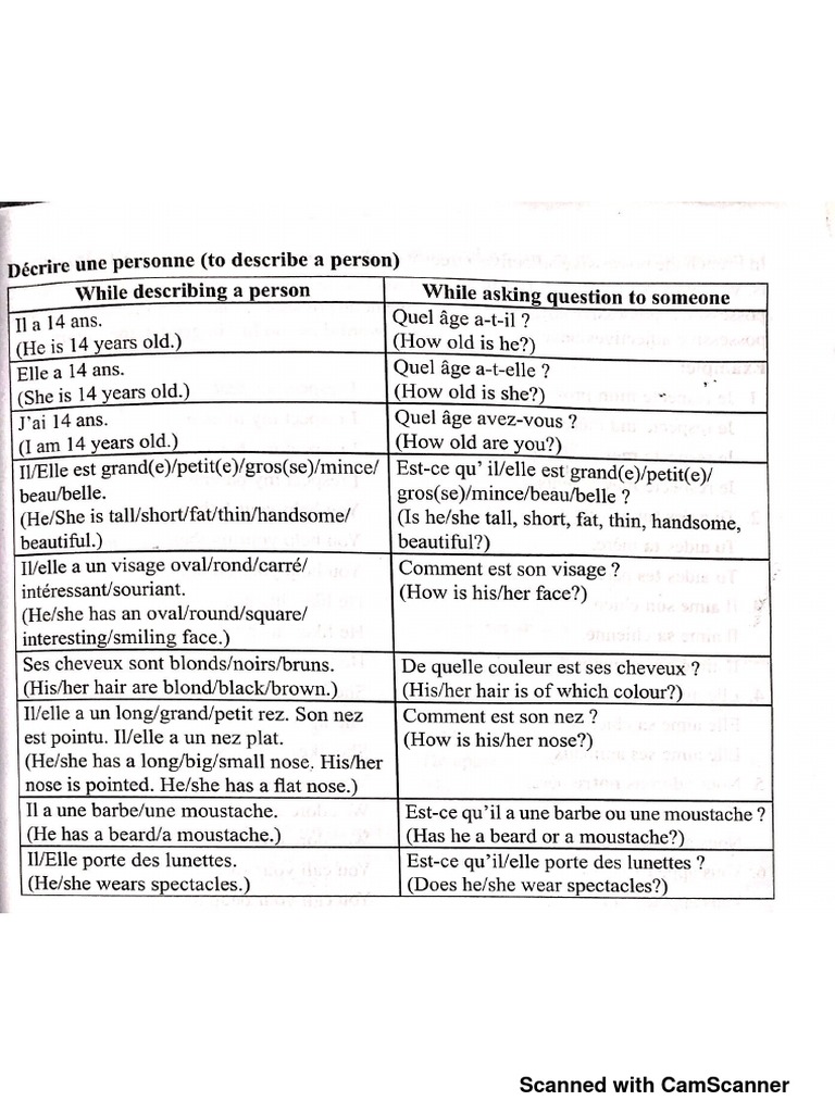 GR 9 Decrire Une Personne | PDF