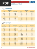 Standard C - Channel PDF | PDF