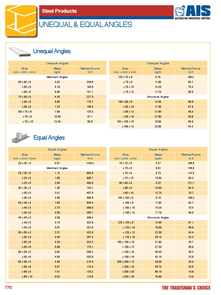 Angle Size Chart | PDF | Notation | Metrology Angle Size Chart | PDF | Notation | Metrology