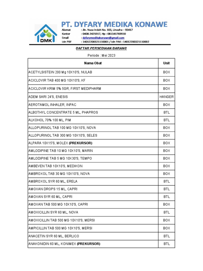 DAFTAR STOK DMK | PDF | Drugs Acting On The Nervous System | Pharmacology