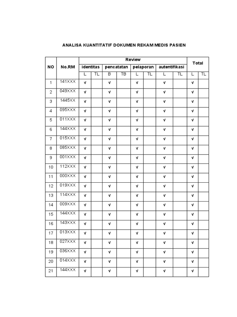 Analisa Kuantitatif Dokumen Rekam Medis Pasien | PDF