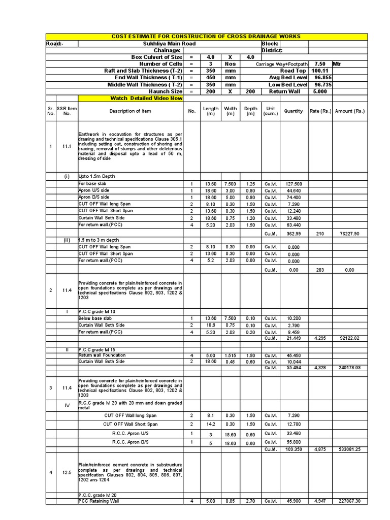 Box Culvert Estimate | PDF | Concrete | Masonry