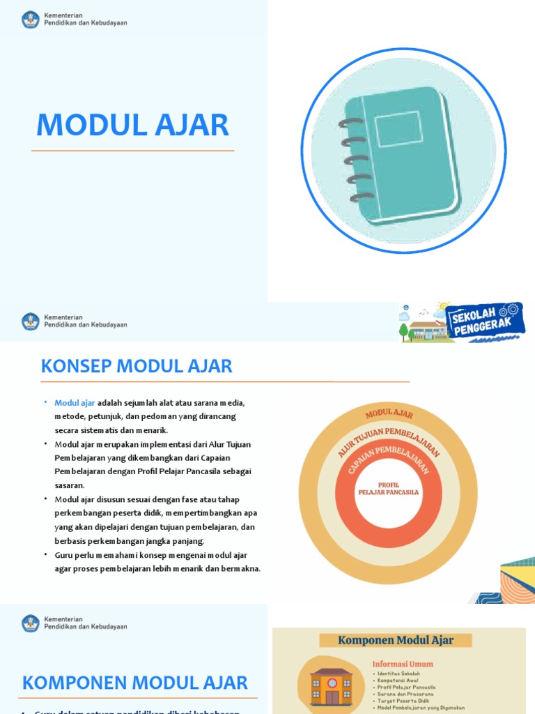 Konsep & Komponen Modul Ajar | PDF | Karier & Perkembangan | Pengembangan Diri