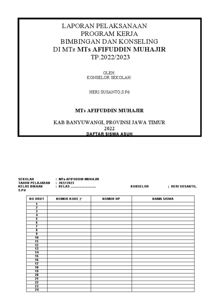 AM Laporan BK Mts | PDF