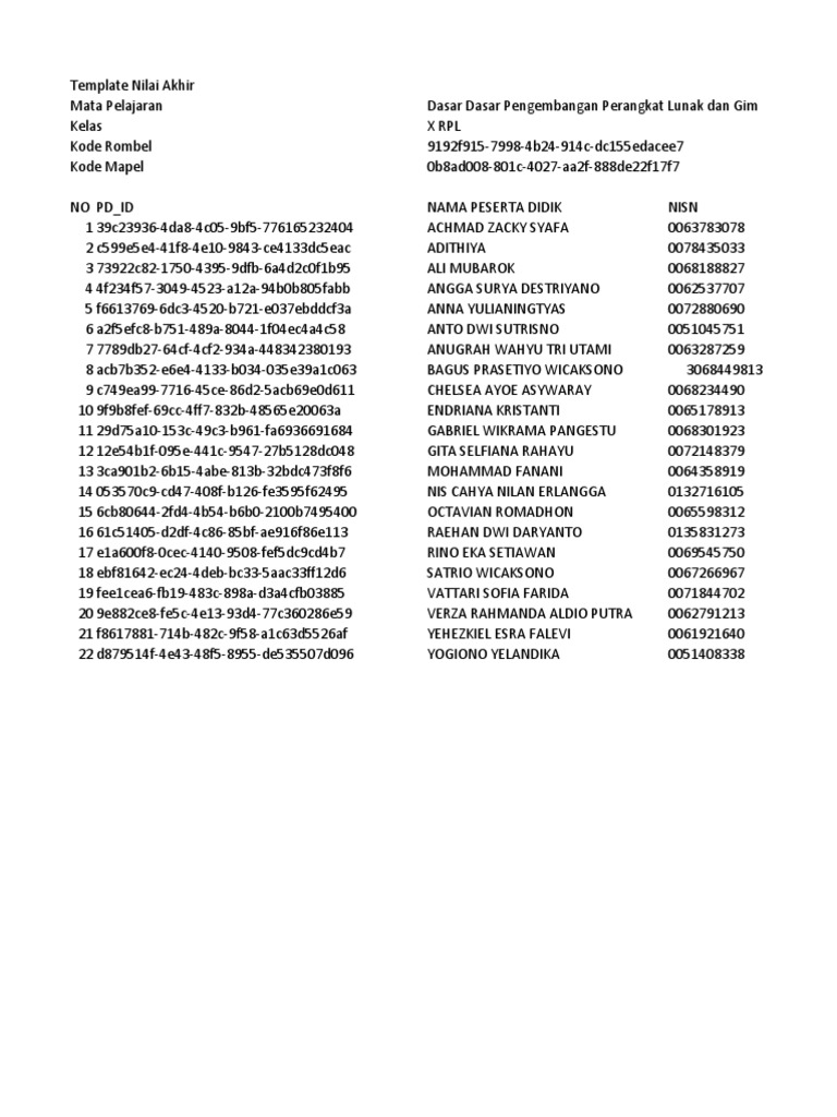 Template Nilai Akhir Mata Pelajaran Dasar Dasar Pengembangan Perangkat Lunak Dan Gim Kelas X RPL ...