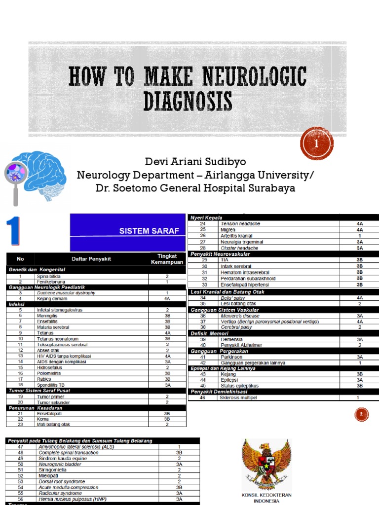 How To Make Neurological Diagnosis New | PDF | Central Nervous System ...