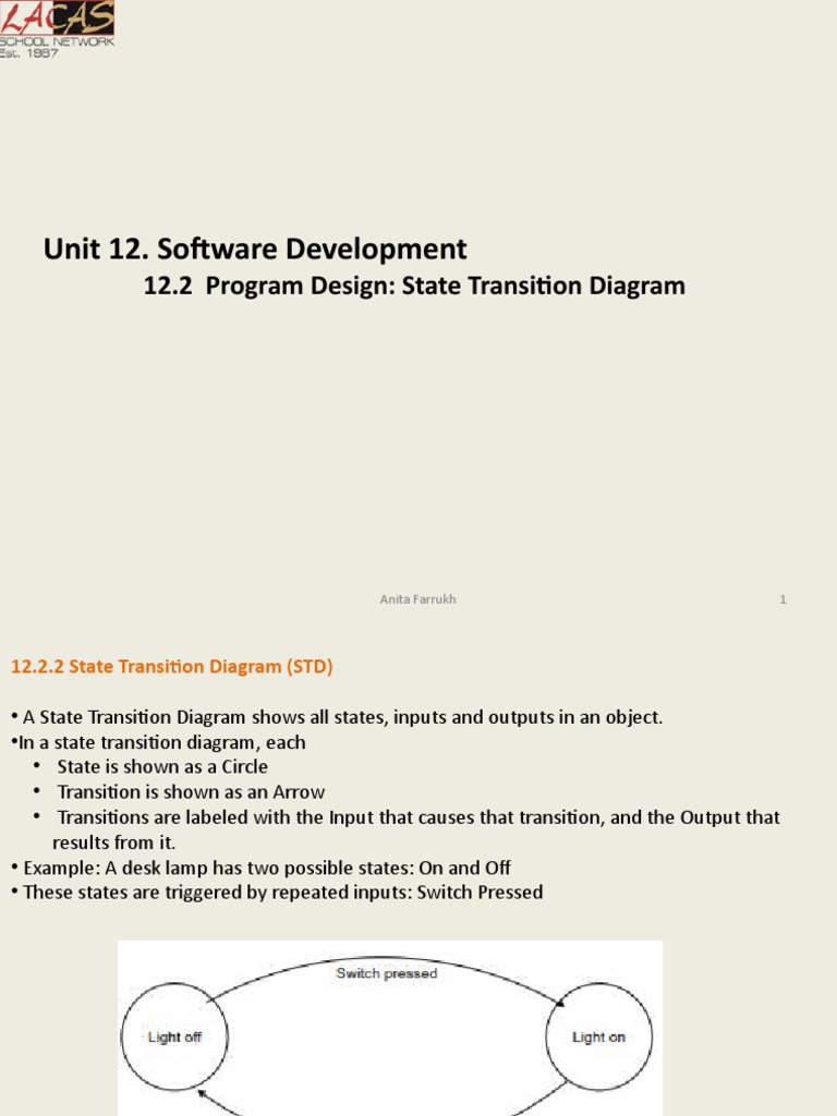 12.2 Program Design - STD | PDF