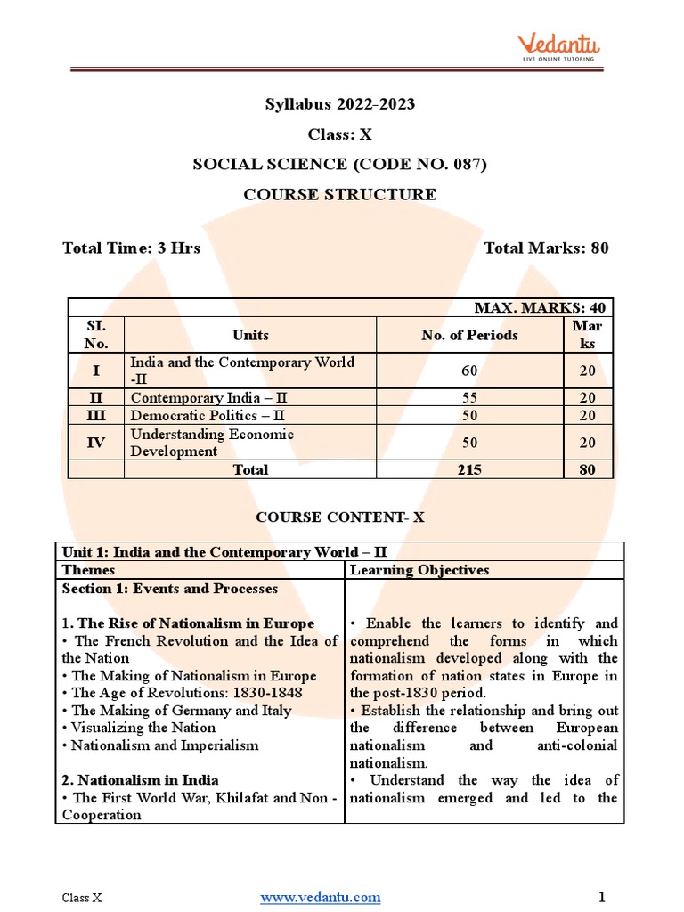 Class 10 Social Science Syllabus 2022-23 | PDF | Agriculture ...
