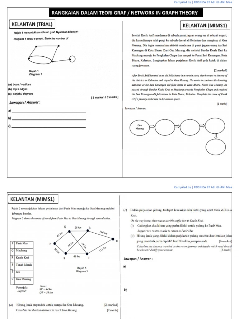 5 Rangkaian Dalam Teori Graf Network in Graph Theory 2022 | PDF 5 Rangkaian Dalam Teori Graf Network in Graph Theory 2022 | PDF