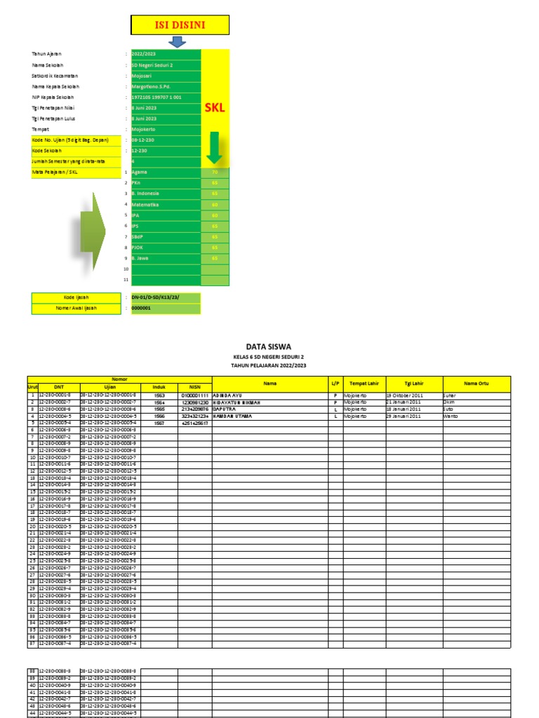 MASTER Pengolah Nilai Kelulusan SD 2022-2023 #Share | PDF