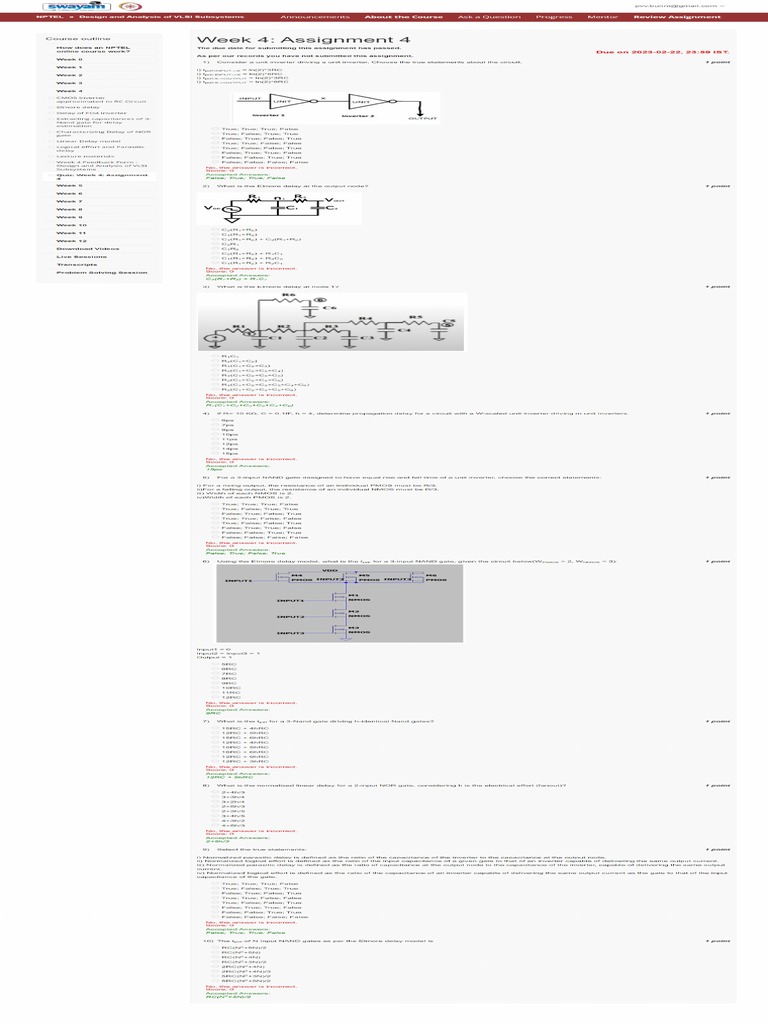 FireShot Capture 054 - Design and Analysis of VLSI Subsystems - Unit 6 ...