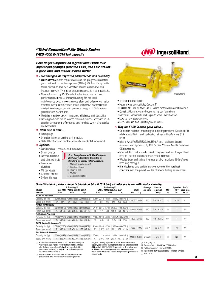 FA2B Winch Specifications | PDF