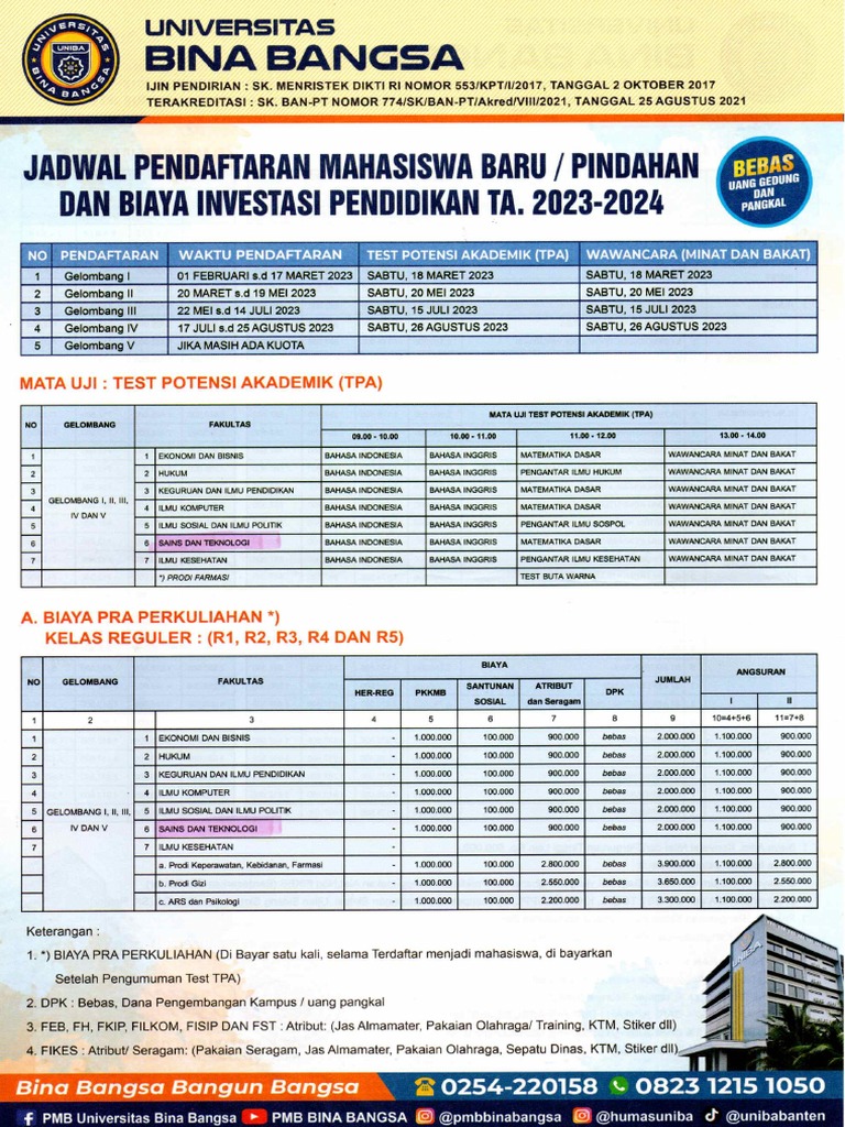 Brosur PMB Uniba 2023 | PDF