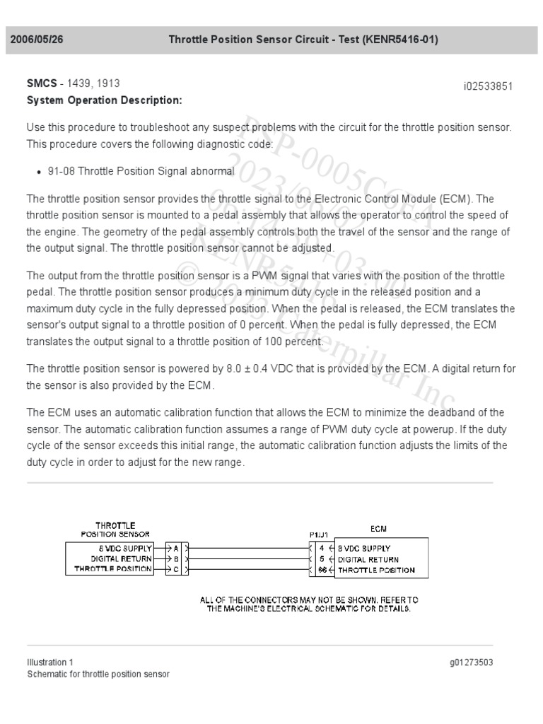 Throttle Position Sensor Circuit Test | PDF | Electrical Connector ...