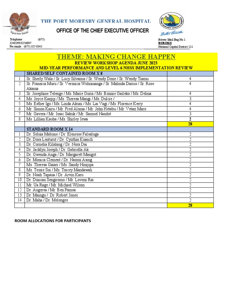 Room Allocations | PDF