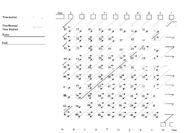 PAPI KOSTICK Lembar Jawaban | PDF