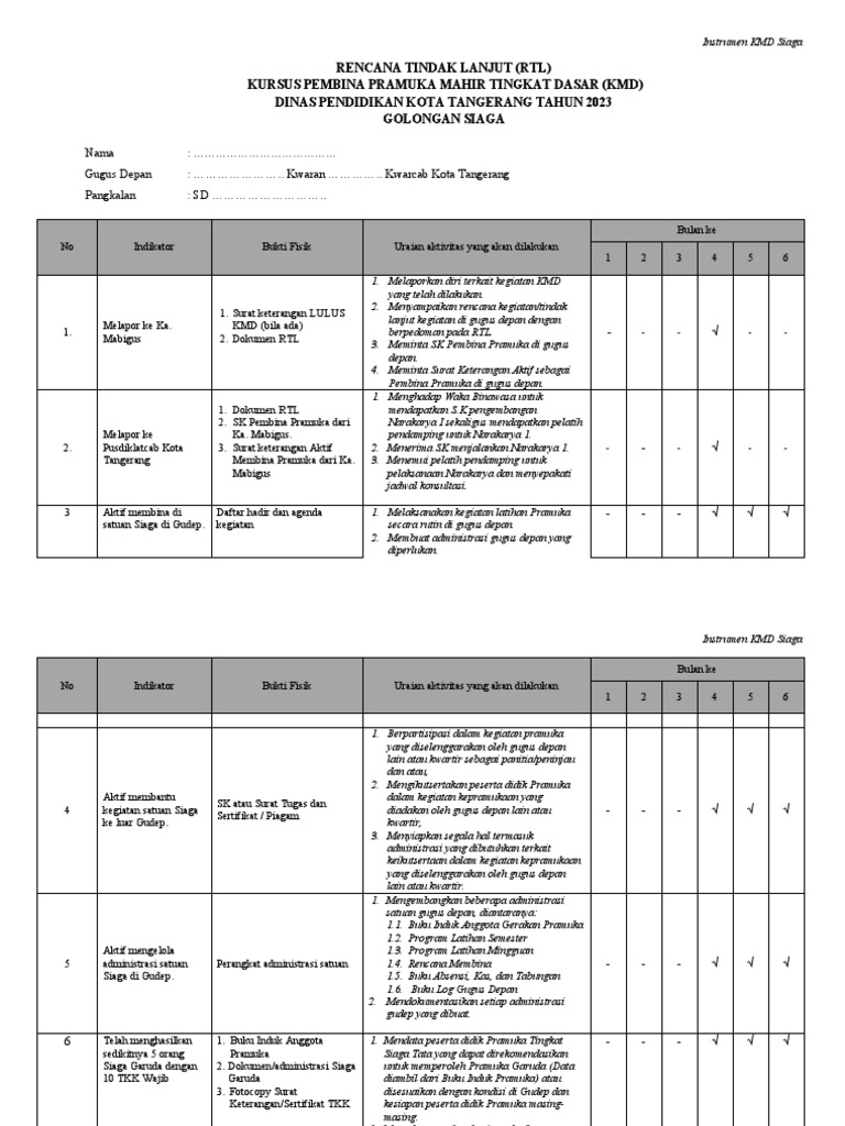 Revisi - Draft RTL KMD Tingkat SD | PDF