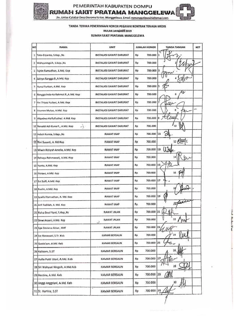 Baru 2019 Pdf