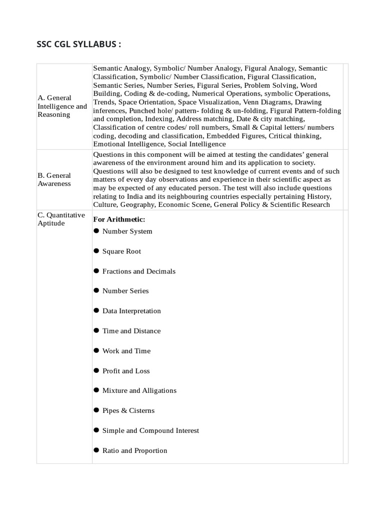 Ssc Cgl And Chsl Topics Pdf Circle Triangle