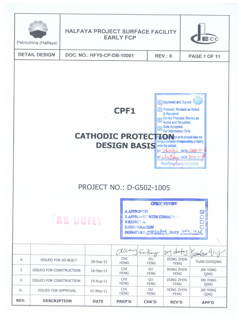 Cathodic Protection Design Basis - PCH | PDF