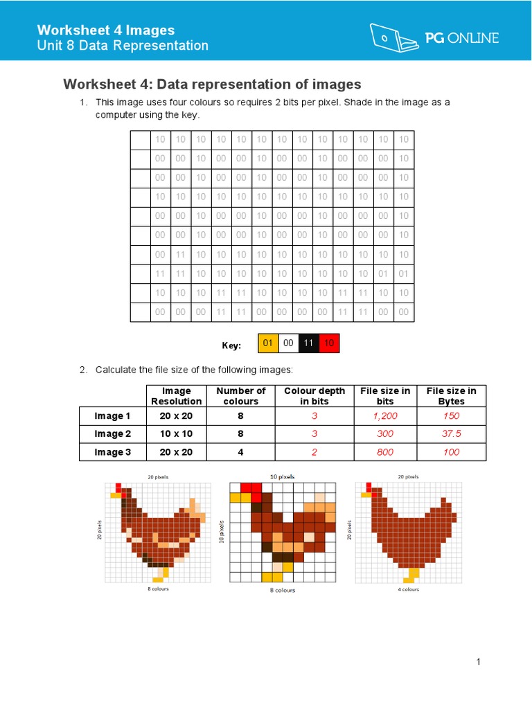Data Representation Worksheet 4 Images | Download Free PDF | Image ...