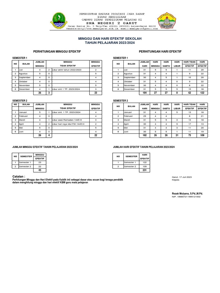 Minggu & Hari Efektif SMAN 2 Garut TP. 2023-2024 | PDF
