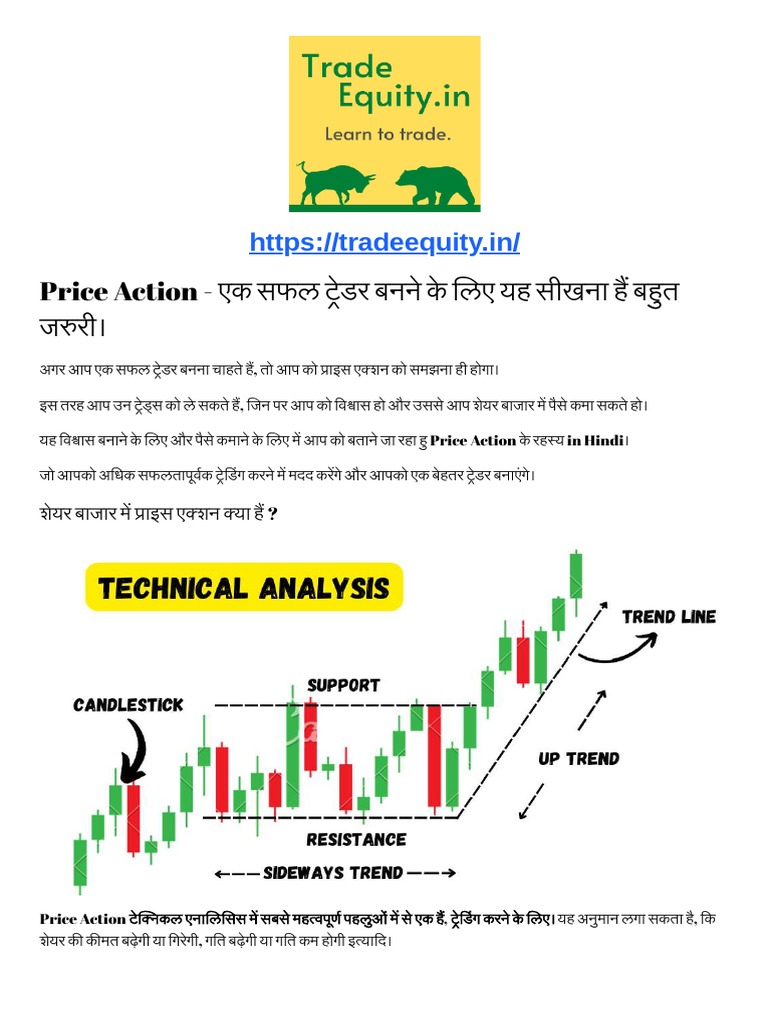 Price Action PDF in Hindi 1 | PDF