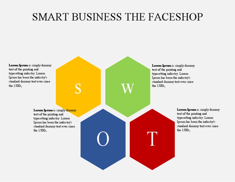 Swot Analysis Template Ibox | PDF