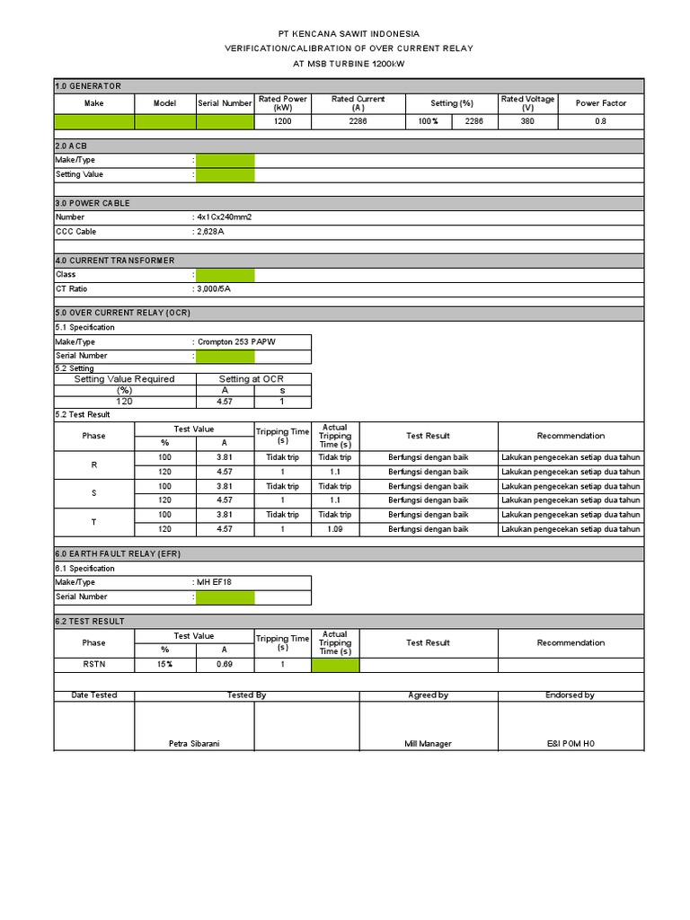 PT KSI - Sertifikat Hasil Kalibrasi (Turbine 1200kW) | PDF | Power ...