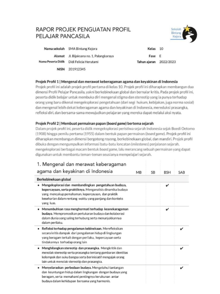 Contoh Rapor P5 (Penguatan Projek Profil Pelajar Pancasila) | PDF