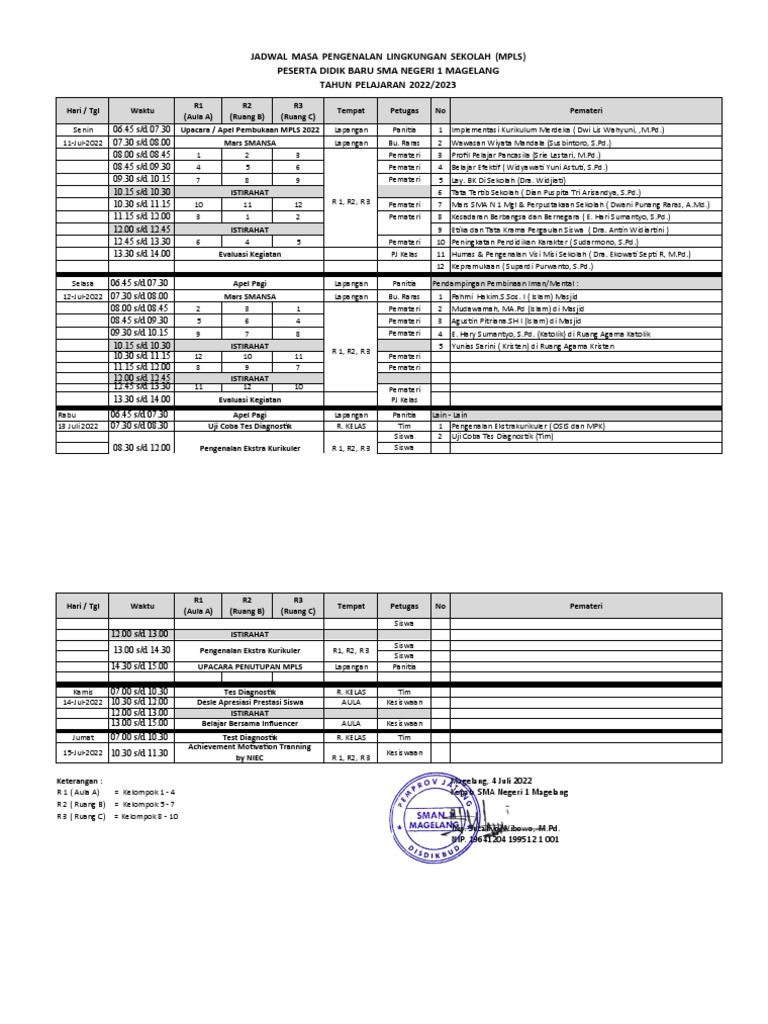 konver-JADWAL MPLS 2022 | PDF