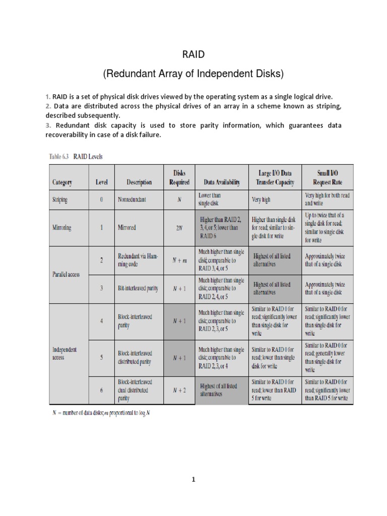 Raid | PDF | Hard Disk Drive | Computer Architecture