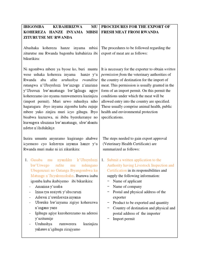 Procedures for meat export from Rwanda-1 | PDF | Slaughterhouse ...