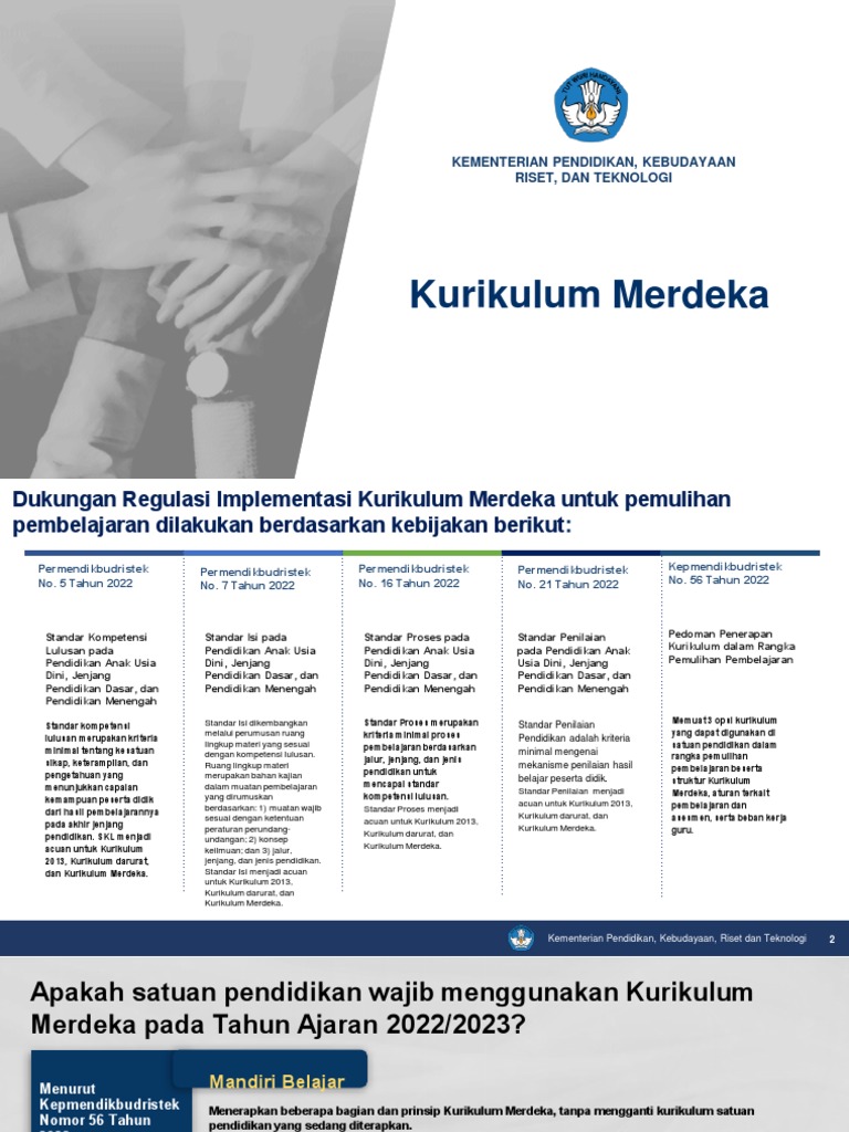 Kebijakan dan Implementasi Kurikulum Merdeka | PDF