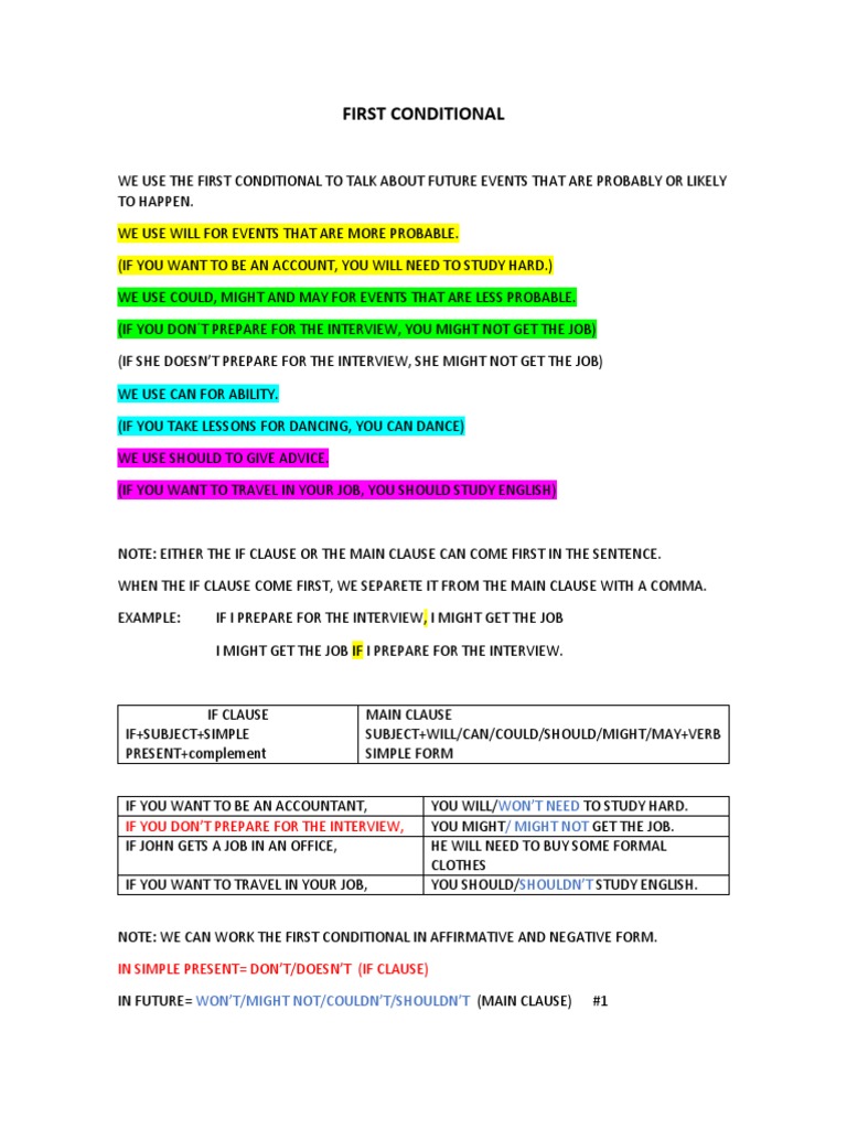 First Conditional | PDF | Human Communication | Linguistic Morphology