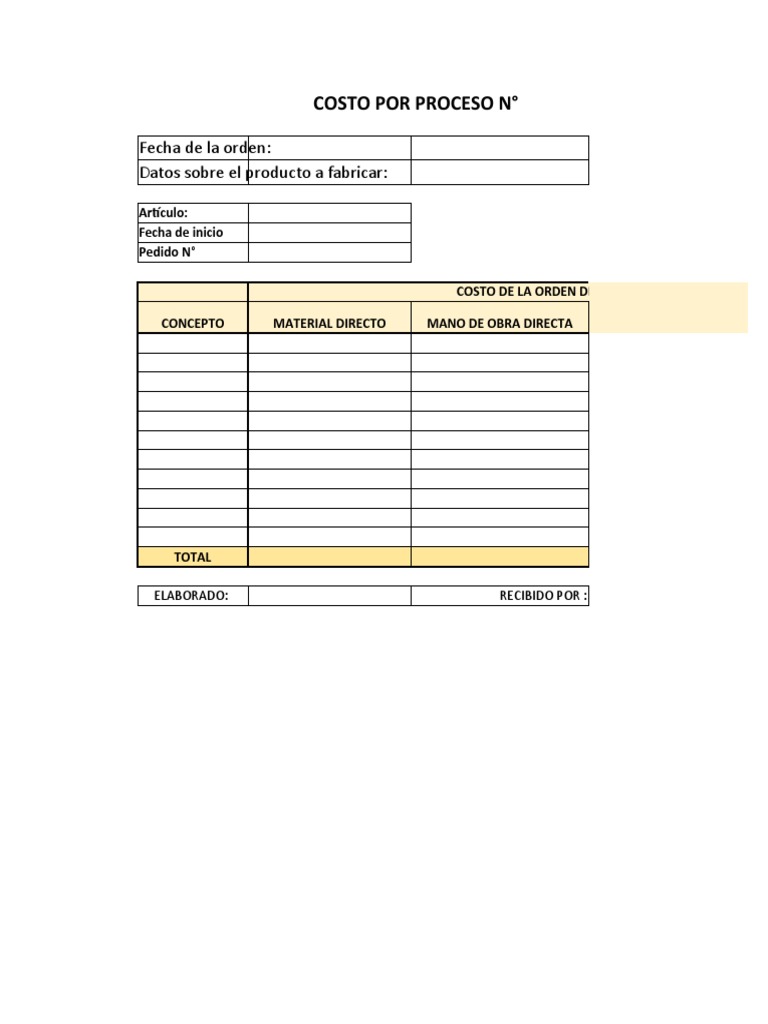 Caso Práctico Costo Por Proceso Producciòn - Resuelto | PDF | Economias