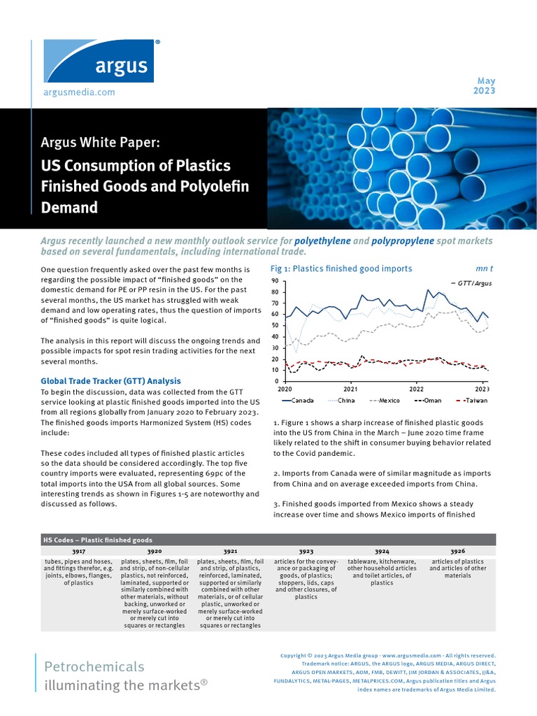 CHE-white-paper-US Consumption of Plastics Finished Goods and Polyolefin Demand | PDF | Plastic ...