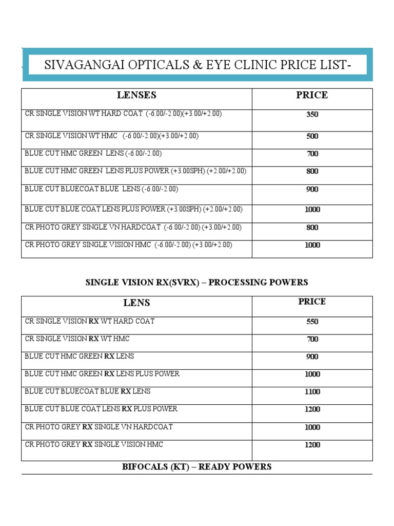 Sgo Price List | PDF | Electromagnetic Radiation | Eye